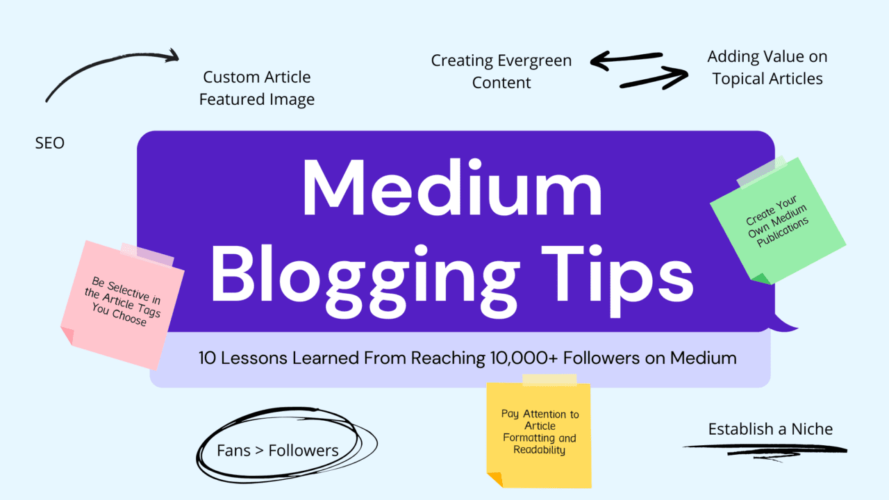 Medium Blogging Tips 10 Lessons From Reaching 10 000 Followers