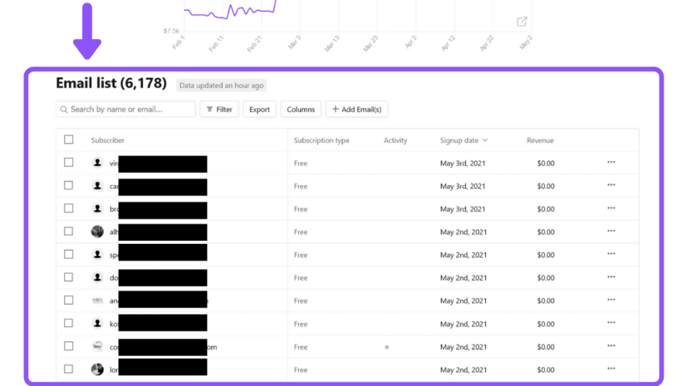 Substack Subscriber Dashboard - Blogging Guide