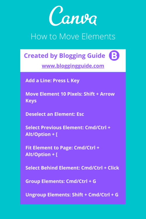 Canva Keyboard Shortcuts Blogging Guide