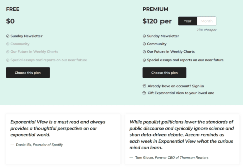 Amazing Ghost Website Examples - Blogging Guide