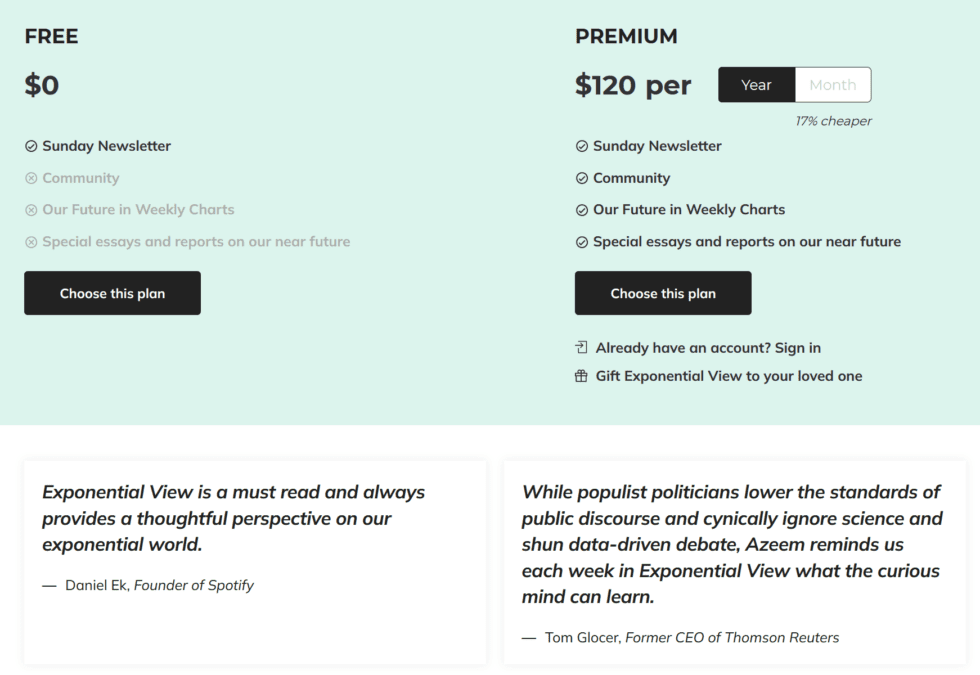 Amazing Ghost Website Examples - Blogging Guide