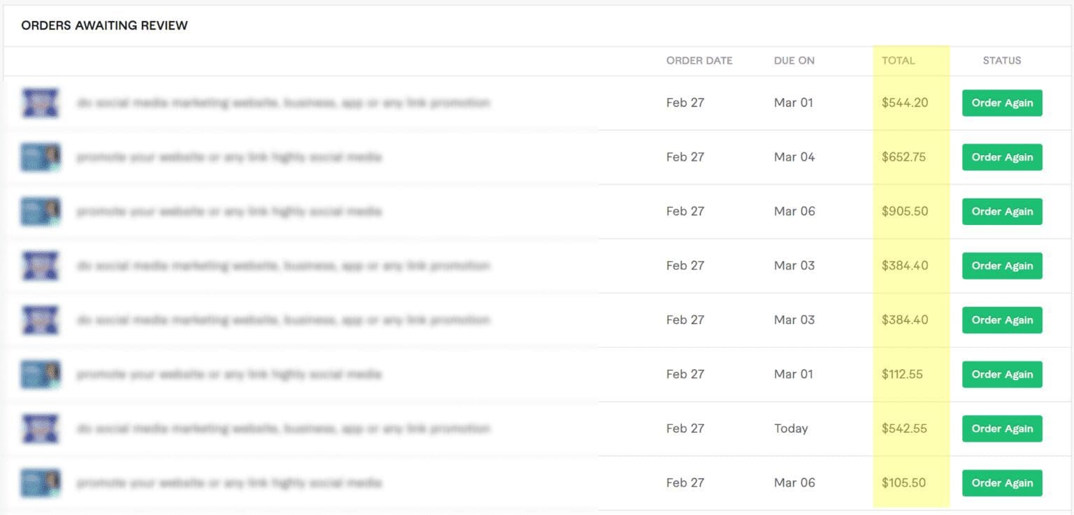 Best Selling Fiverr Gigs for Beginners (Start Selling on Fiverr with No ...