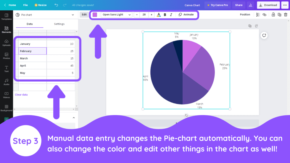 Canva Charts: How to Create Charts in Canva - Blogging Guide