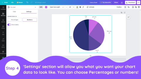 Canva Charts: How to Create Charts in Canva - Blogging Guide