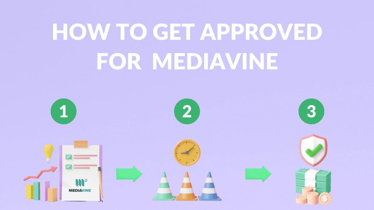 How to Get Approved for Mediavine (Monetize Your Blog with Mediavine ...