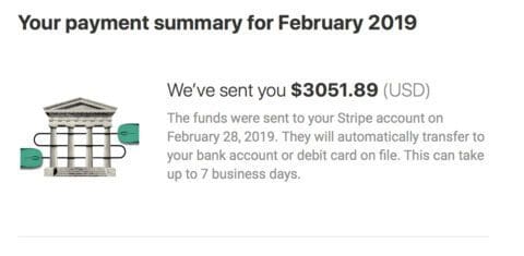 How Much Money Can You Make on Medium? - Blogging Guide