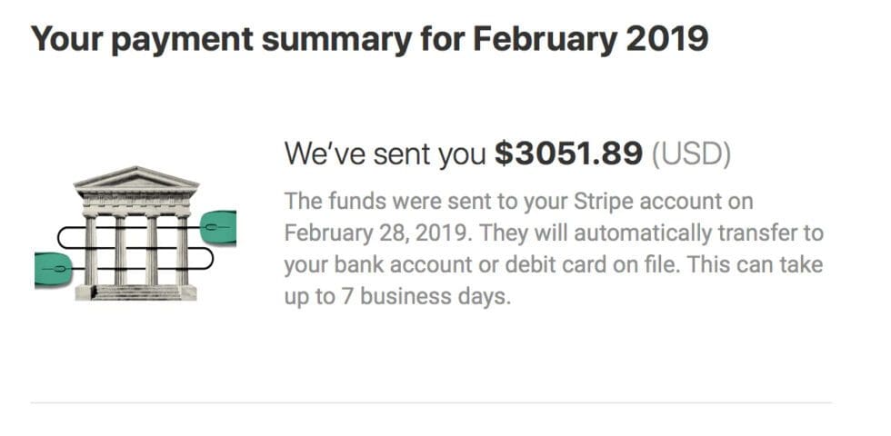 How Much Money Can You Make on Medium? - Blogging Guide