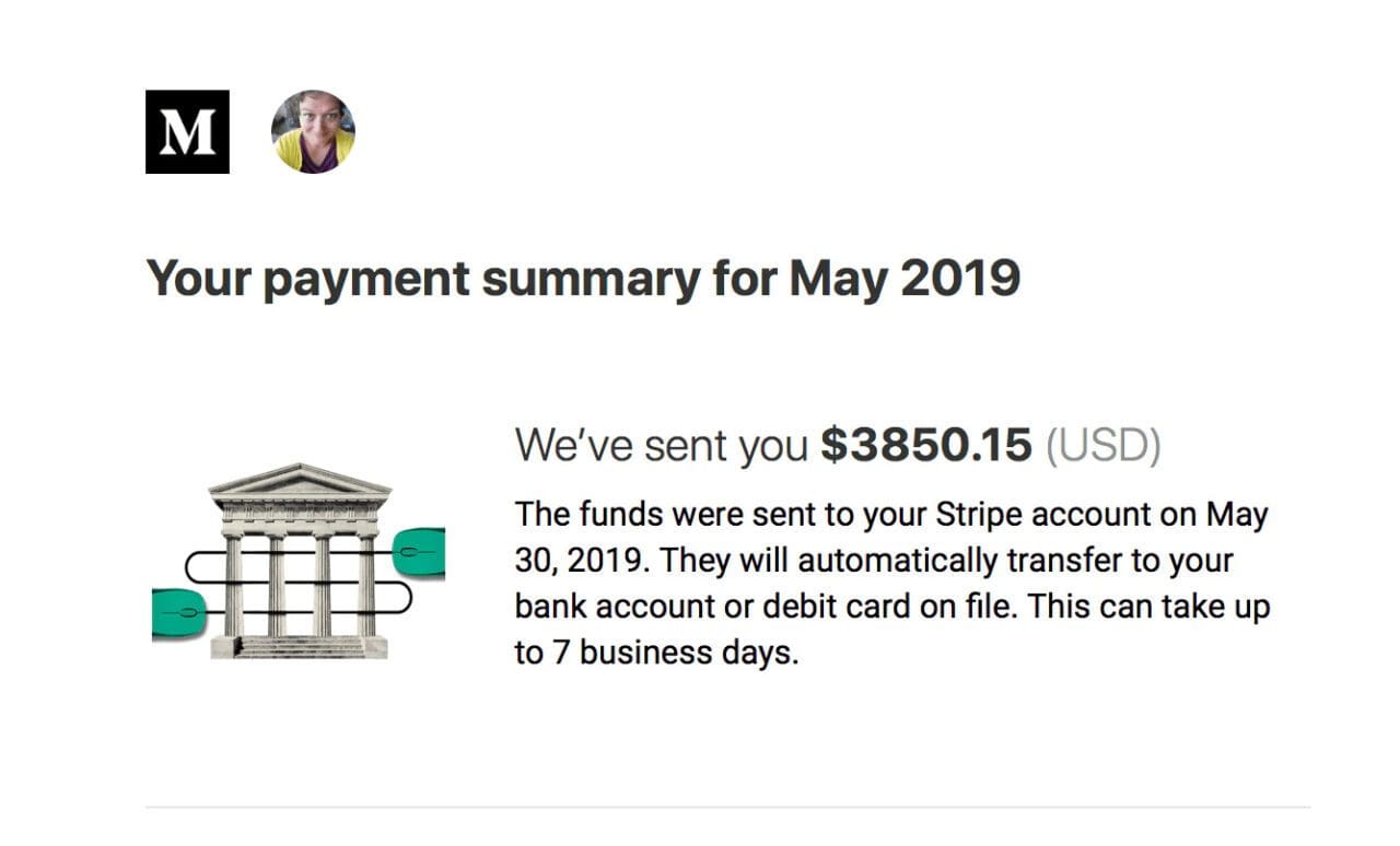 How Much Money Can You Make on Medium? - Blogging Guide