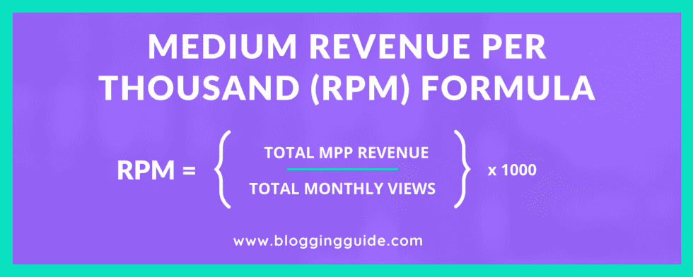 How Much Money Does Medium Pay Per 1,000 Views? - Blogging Guide