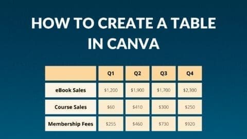 How to Create a Table in Canva - Blogging Guide