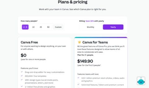 Canva for Teams Review - Blogging Guide