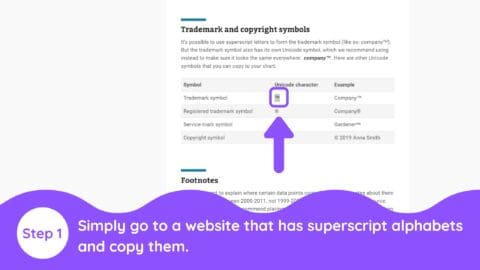 How to Create a Superscript in Canva - Blogging Guide