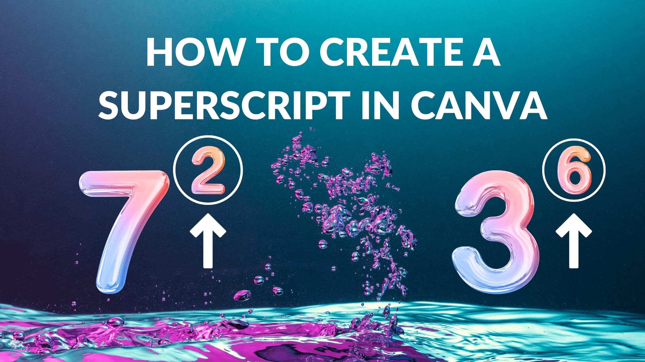 How To Create A Superscript In Canva Blogging Guide