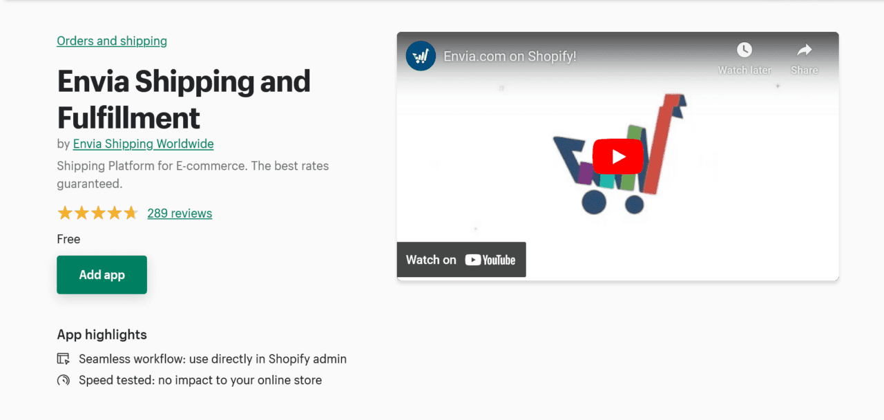Best Shopify Apps - Blogging Guide