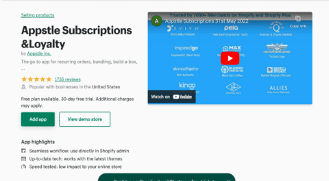 Best Shopify Apps - Blogging Guide
