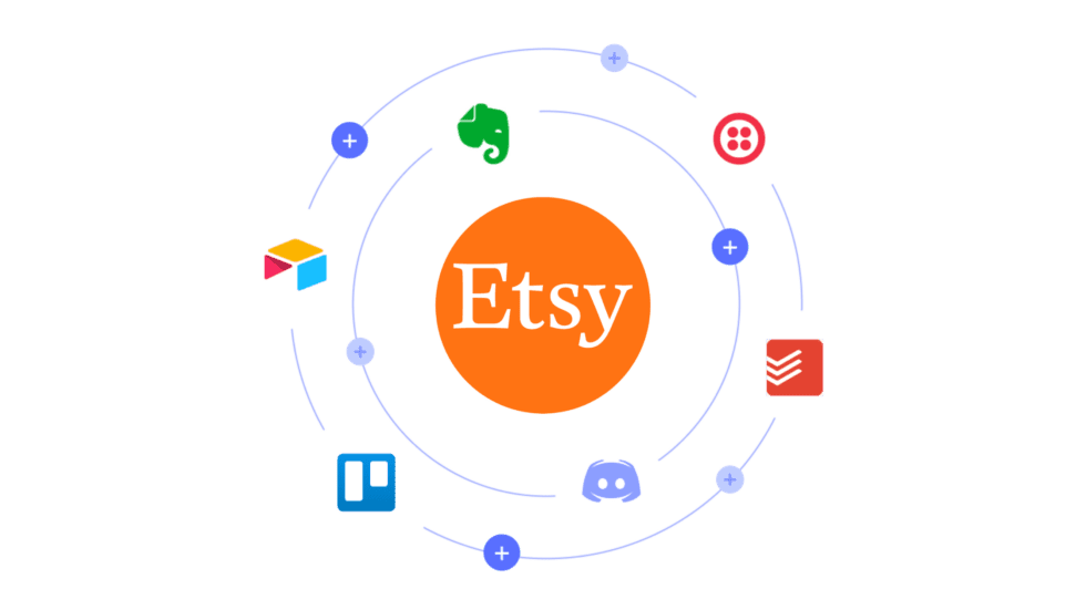 Best Etsy Seller Apps and Integrations - Blogging Guide