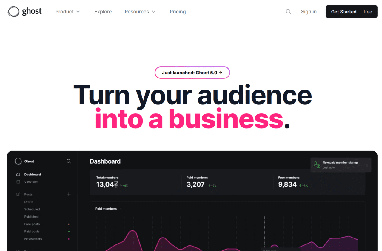 Best Open Source Blogging Platforms - Blogging Guide