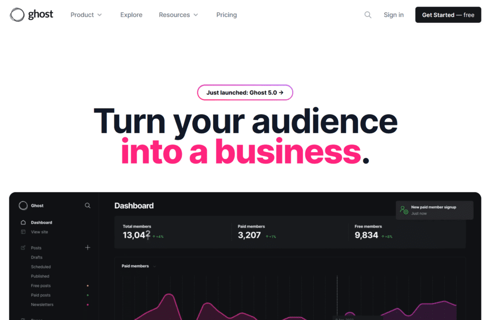 Best Open Source Blogging Platforms - Blogging Guide Best Open Source Blogging Platforms - Blogging Guide