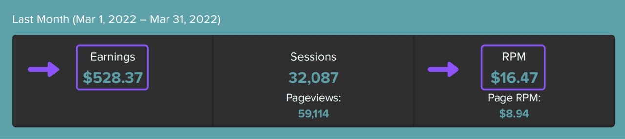 Mediavine Income Report - March 2022 - Blogging Guide
