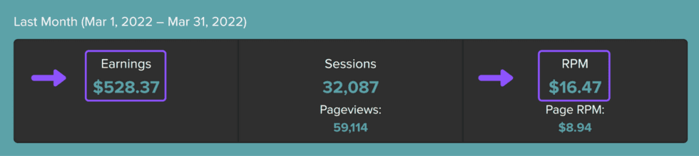 Mediavine Income Report - March 2022 - Blogging Guide