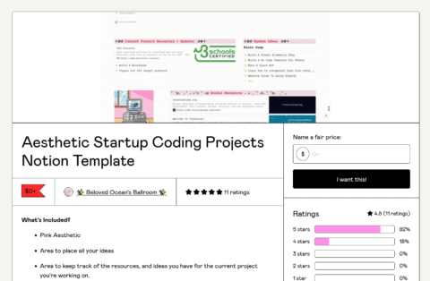 Free Aesthetic Notion Templates - Blogging Guide