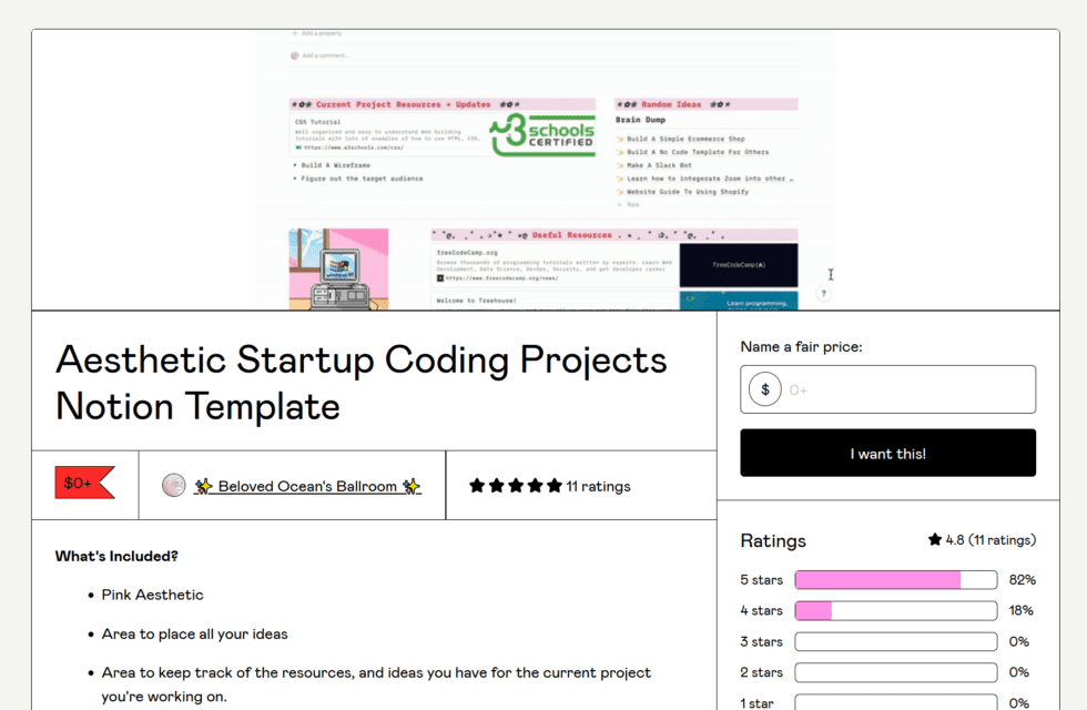 Free Aesthetic Notion Templates - Blogging Guide