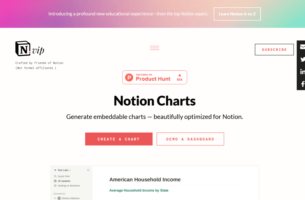 Best Notion Widgets - Blogging Guide