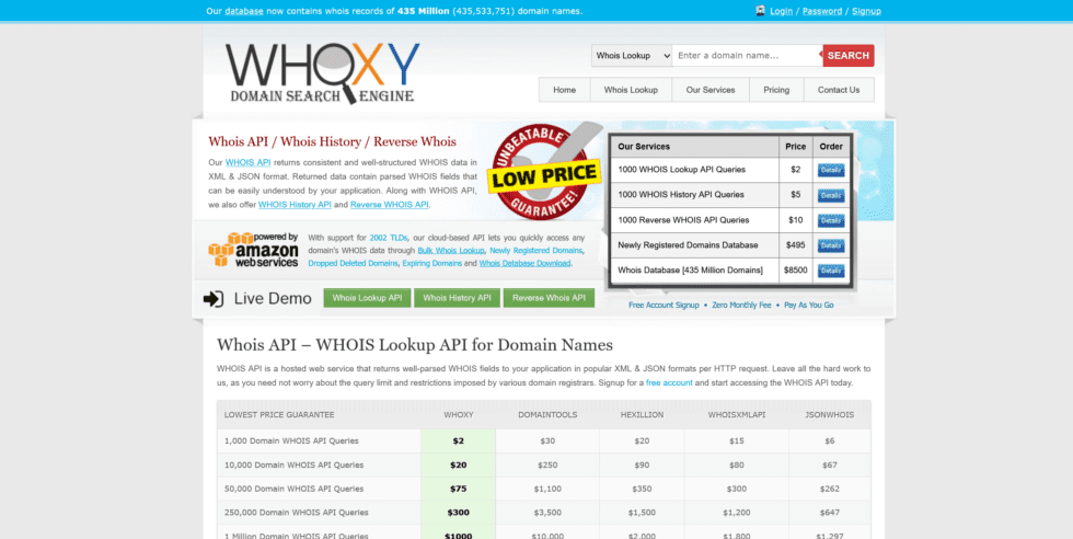 How to Check the History of a Domain Name - Blogging Guide