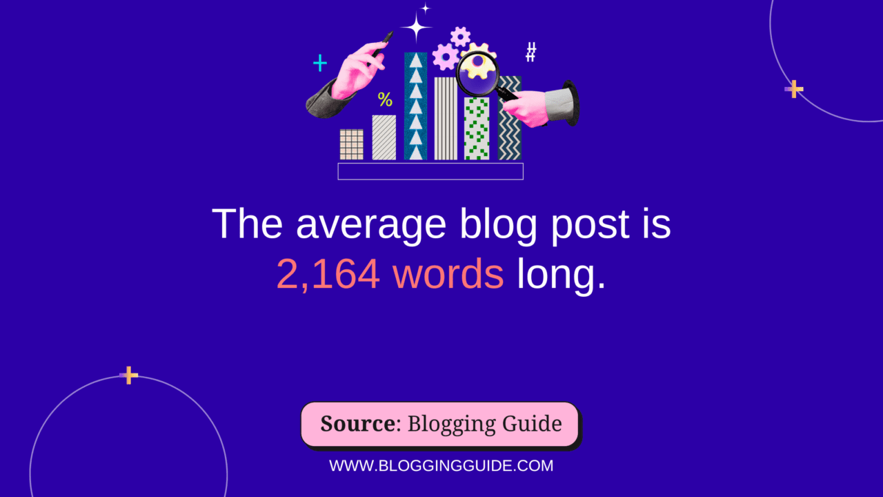 Blogging Statistics to Inspire & Guide Bloggers in 2023 - Blogging Guide