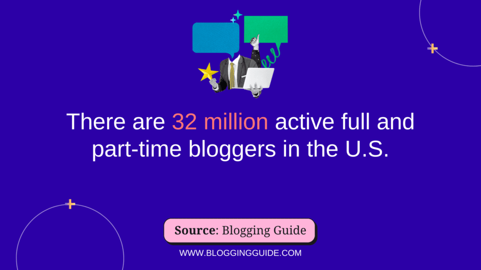 Blogging Statistics to Inspire & Guide Bloggers in 2023 - Blogging Guide