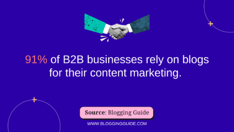 Blogging Statistics to Inspire & Guide Bloggers in 2023 - Blogging Guide