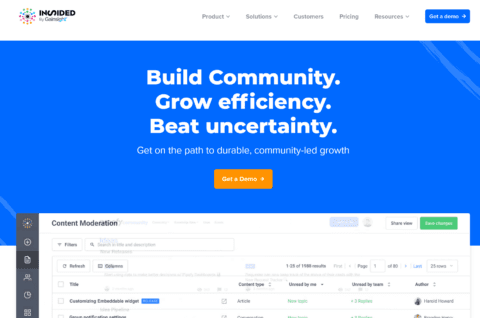 Best Online Community Platforms - Blogging Guide